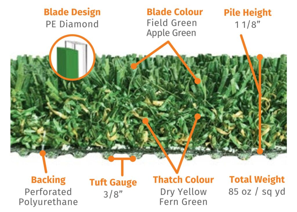 Multi Play - Buy Artificial Grass Online